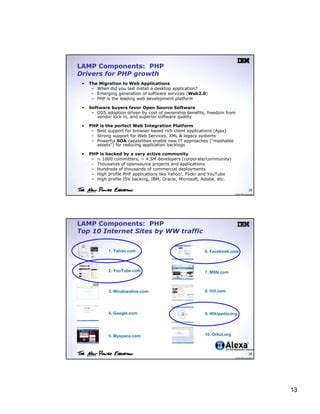 DB Storage Engine For MySQL And Open Source Applications Session PDF Databases Computer