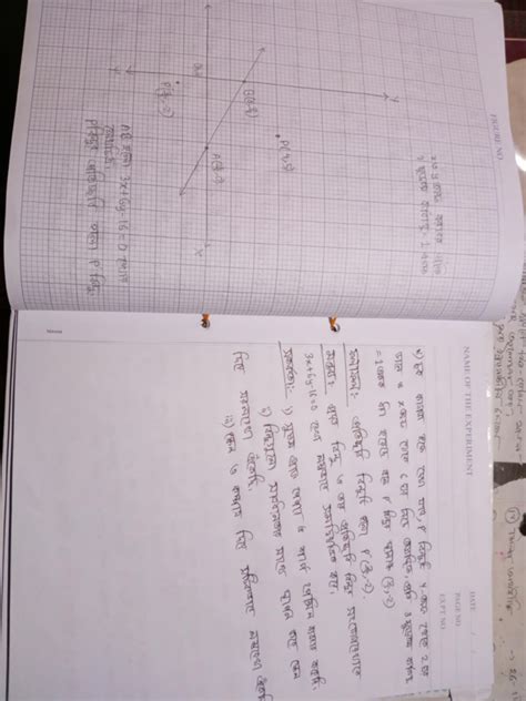 Hsc Higher Math 1st Paper Practicals Pdf