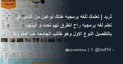 ثريد تعلمك للغه برمجيه هناك نوعين من الناس في تعلم لغه برمجيه راح