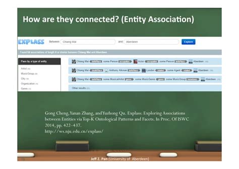 Linked Data And Knowledge Graphs Constructing And Understanding Knowledge Graphs Ppt