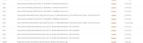 all my background jobs are queued in the server but work fine in local