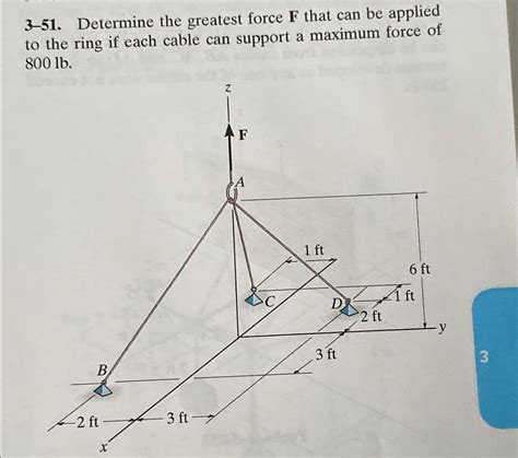 Solved 3 51 ﻿determine The Greatest Force F ﻿that Can Be