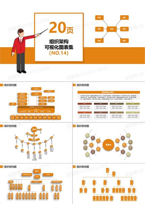 黄色20页企业组织架构可视化图表集ppt模板免费下载 编号z66cxjpkz 图精灵