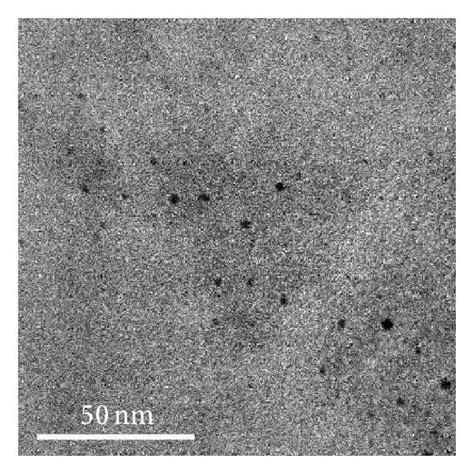 Stem Micrographs Of Au Supported On Zeolite Dark Field A D And Download Scientific Diagram