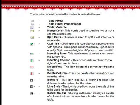 Table Formatting Toolbar Rdsivakumar Pptx