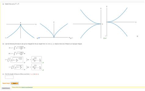 Solved A ﻿sketch The Curve Y3x2b ﻿use The Following
