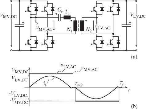 Figure 2 From Modeling Of Soft Switching Losses Of Igbts In High Power High Efficiency Dual