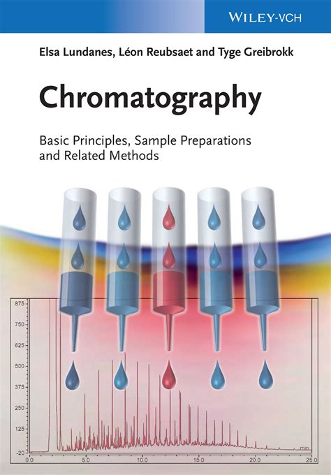 Principles Of Chromatography Part I Theory Sgeiz