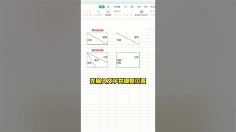 單雙斜線表頭製作！還學不會的，快加賴：mr Excel55 發送：“yt”，即可學習，想學習更多excel技巧，臉書搜索‘lucky老師教你學excel，下午四點在直播間不見不散