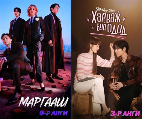 Lolo Kino Лоло Кино ️ ️ ШИНЭ АНГИУД НЭМЭГДЛЭЭ 🔥🔥 Shooting Stars 2022 Монгол хадмал 3 р АНГИ