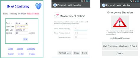 Mobile Heart Monitoring Application Download Scientific Diagram