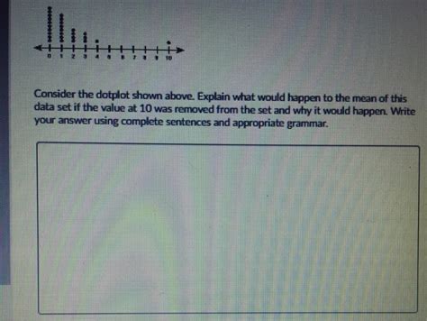 Solved Consider The Dotplot Shown Above Explain What Would Chegg