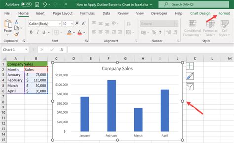 How To Add Border To A Chart In Excel Easy Ways