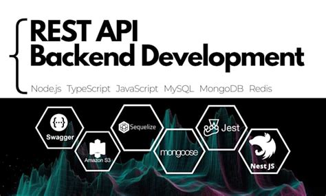 develop restful api in nodejs typescript nestjs and mongodb or mysql