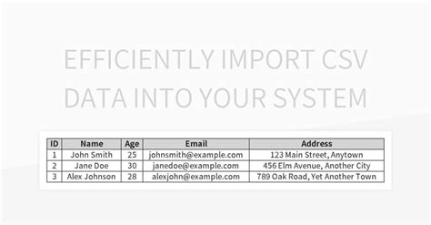 Efficiently Import CSV Data Into Your System Excel Template And Google Sheets File For Free
