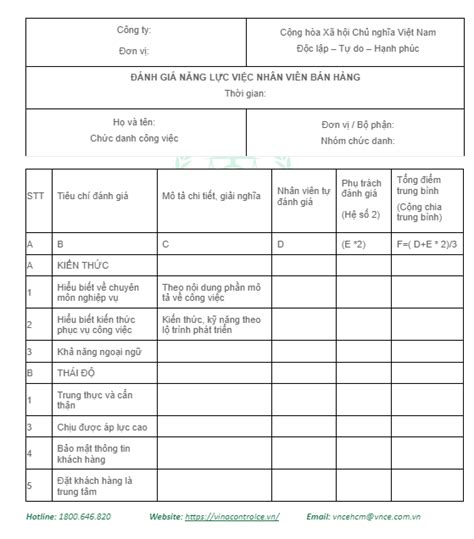 Bảng đánh giá nhân viên theo tháng năm ngành nghề chi tiết