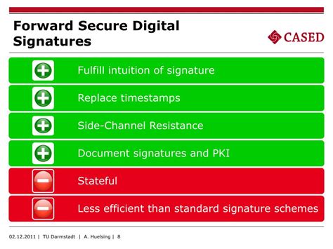 ppt forward secure hash based signatures on smartcards powerpoint