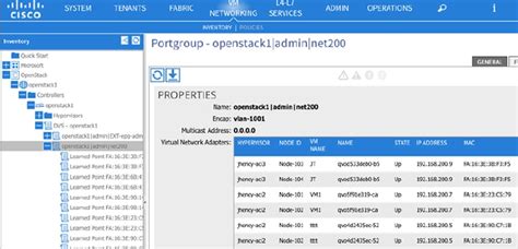 Cisco Aci With Openstack Opflex のアーキテクチャの概要 ソリューションのアーキテクチャ [cisco Application Policy