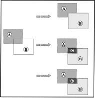 Polygon Polygon Splitting Scenarios Download Scientific Diagram