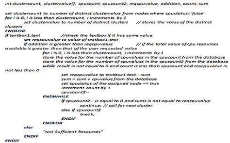 pseudo code for resource allocation download scientific diagram