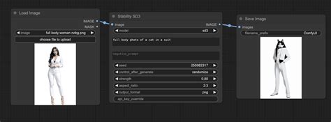How To Use Stable Diffusion API Stable Diffusion Art