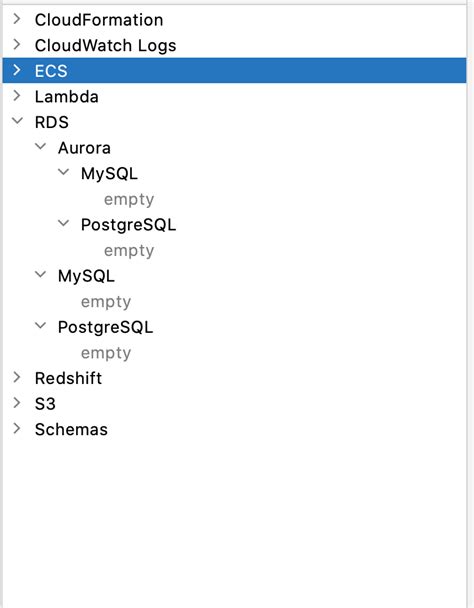 Mariadb Instance Not Listed In Aws Explorer · Issue 2132 · Awsaws