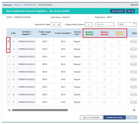 Gsts Invoice Management System Ims Understanding Functionality Go4gst