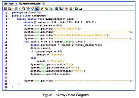 Arrays In Java Programming Sarthaks Econnect Largest Online