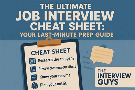 The Ultimate Job Interview Cheat Sheet Your Last Minute Prep Guide