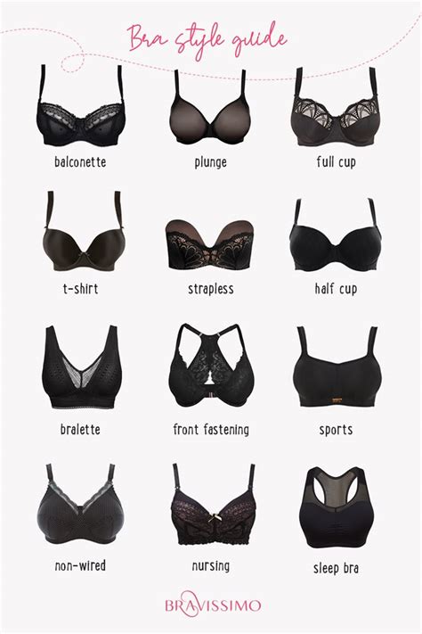 Bra Style Guide Types Of Bras Explained Bra Bra Styles Bra Types