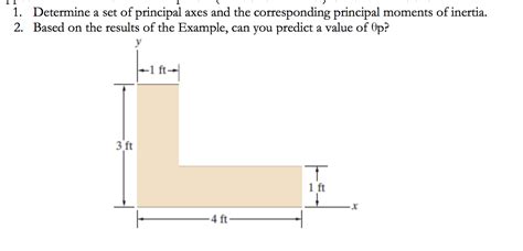 Solved 1 Determine A Set Of Principal Axes And The Chegg Com