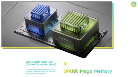 Tecno Spark Go 1（ph） Tecno Smartphones