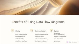 Data Flow Diagrams Understanding The Flow Of Information Pptx
