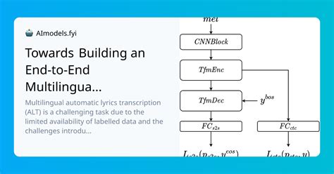 Towards Building An End To End Multilingual Automatic Lyrics