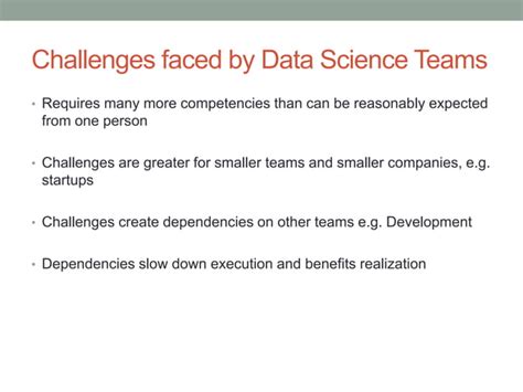 The Python Ecosystem For Data Science Landscape Overview Ppt