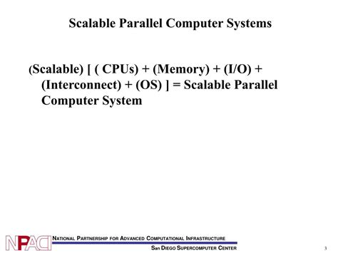 Ppt Scalable Architectures And Their Software Powerpoint Presentation Id4457257