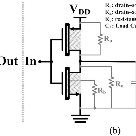 The Proposed Structure Of The Vos‐counter‐based 8‐bit Multiplier Download Scientific Diagram