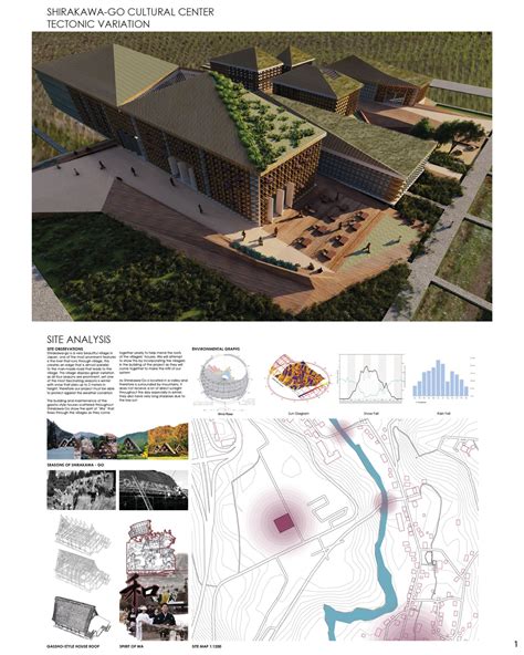 Tectonic Variation Architecture Project