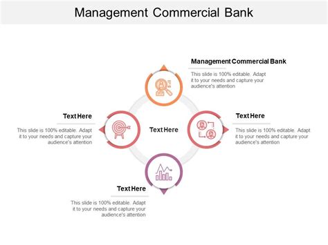 Management Commercial Bank Ppt Powerpoint Presentation Summary