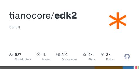 edk2 ovmfpkg platformci readme md at master · tianocore edk2 · github