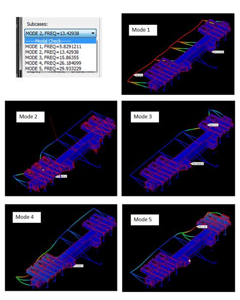 Solved Grid Point Identified In Error Not Found In Model Autodesk