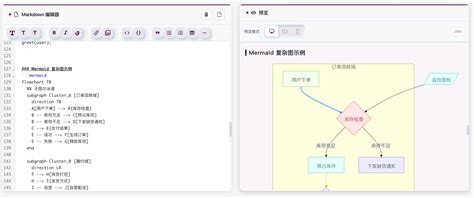github xiaobox mdeditor modern md editor 是一款面向创作者与内容团队的「高颜值 markdown