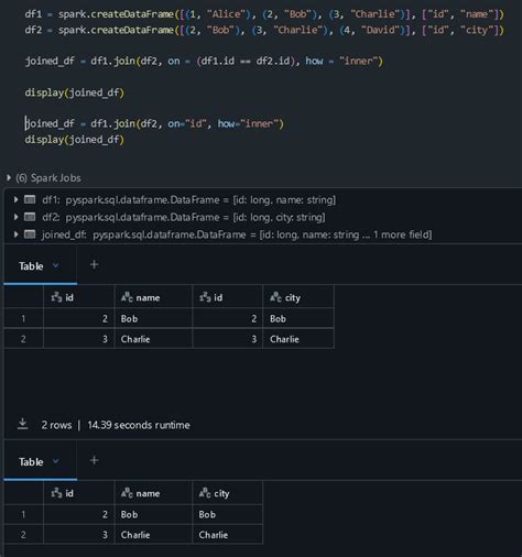 solved why does a join on df1 id df2 id result in du