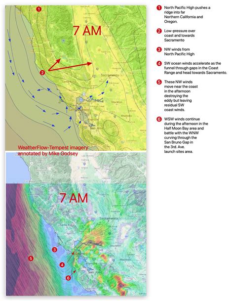 Decoding Weather Patterns With Weatherflow Meteorologists Depin Hub