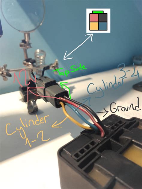 github mishka subarucoilonplugconversion a comprehensive guide on