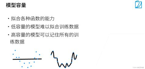 过拟合与欠拟合 csdn博客