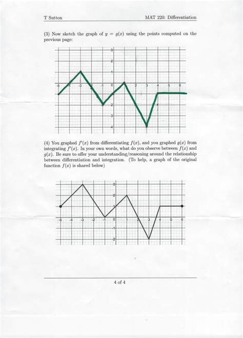 [college Calculus Ftc] Graph Comparison R Calculus