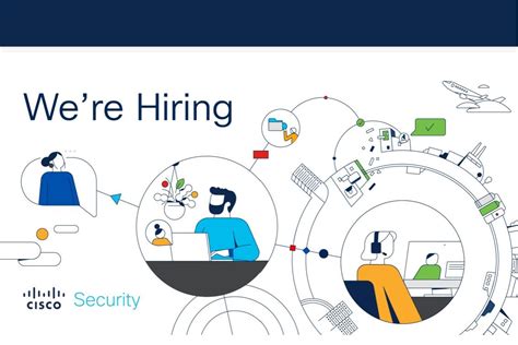 Kristen Rodriguez On Linkedin Cisco Security Ciscosecurity Hiring Opportunity