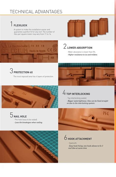 La Escandella India Spanish Clay Roof Tiles Selectum Slate Klinker