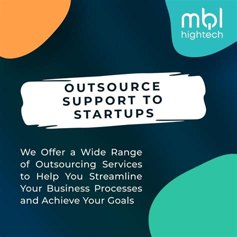 Mbl Hightech On Linkedin Software Softwaredevelopment Development